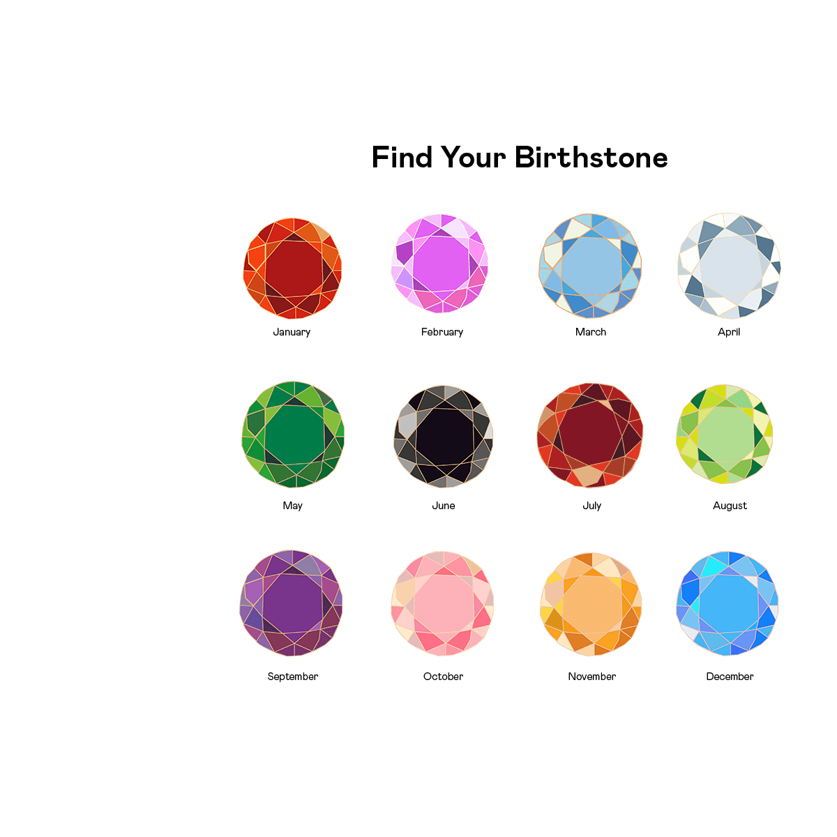 Birthstone & Bubble Set | Vedder & Vedder