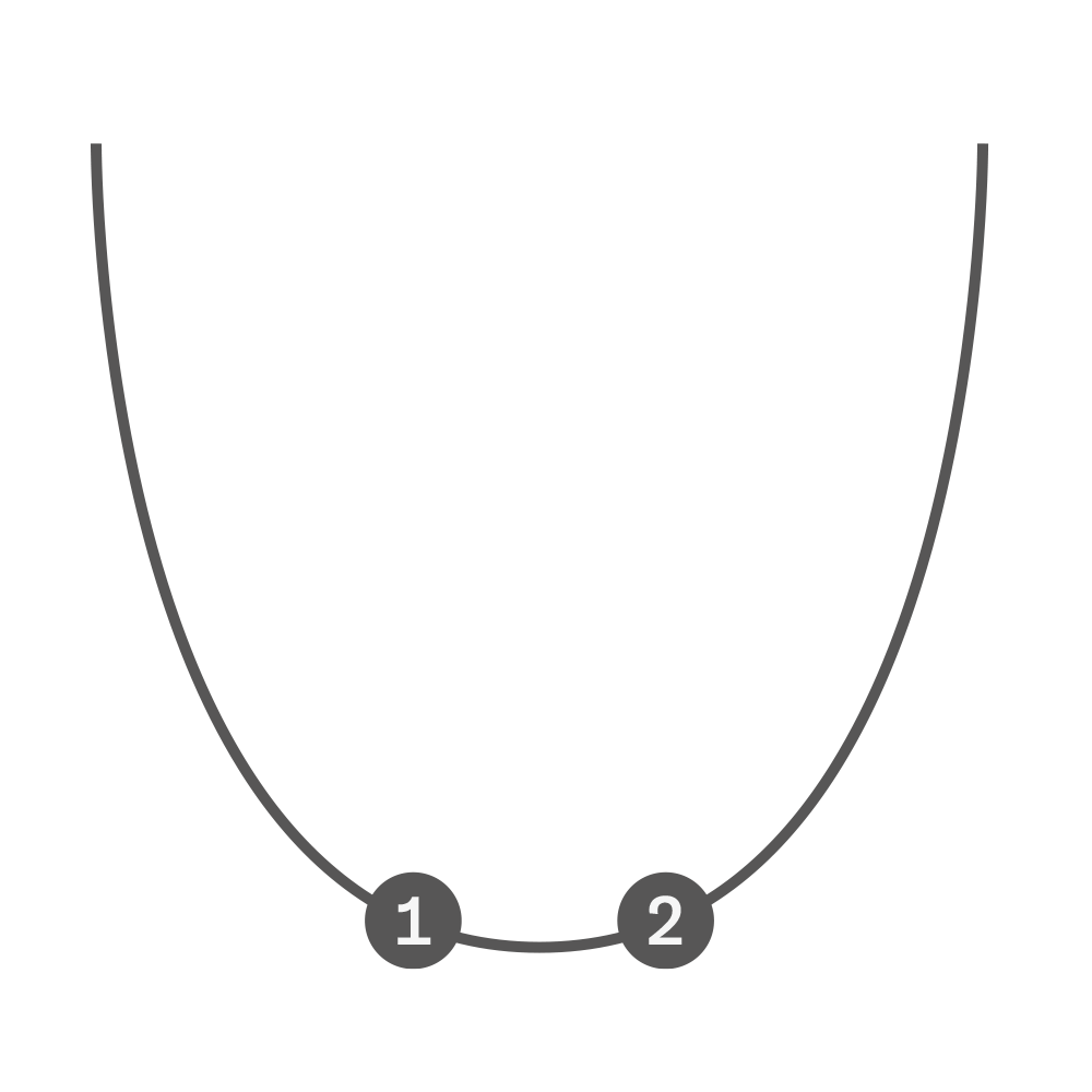 Birthstone Cluster Ring | Vedder & Vedder